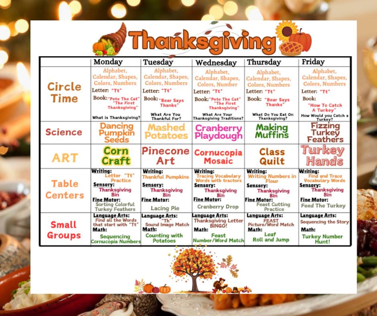 Thanksgiving Learning Activities for Preschool! Giggling Einsteins ...