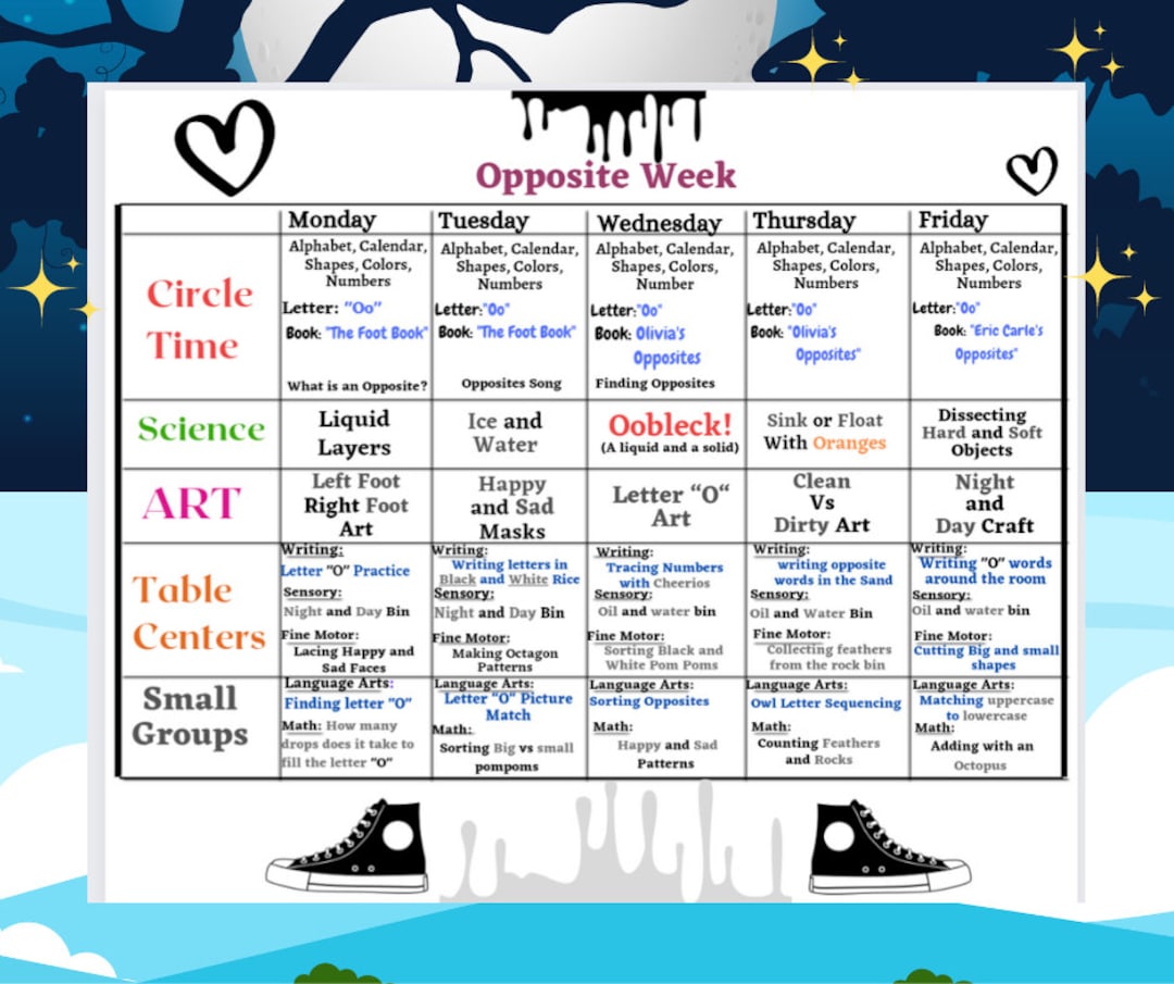 Opposites!! Full Week Lesson Plan! Prek Lesson! - Etsy