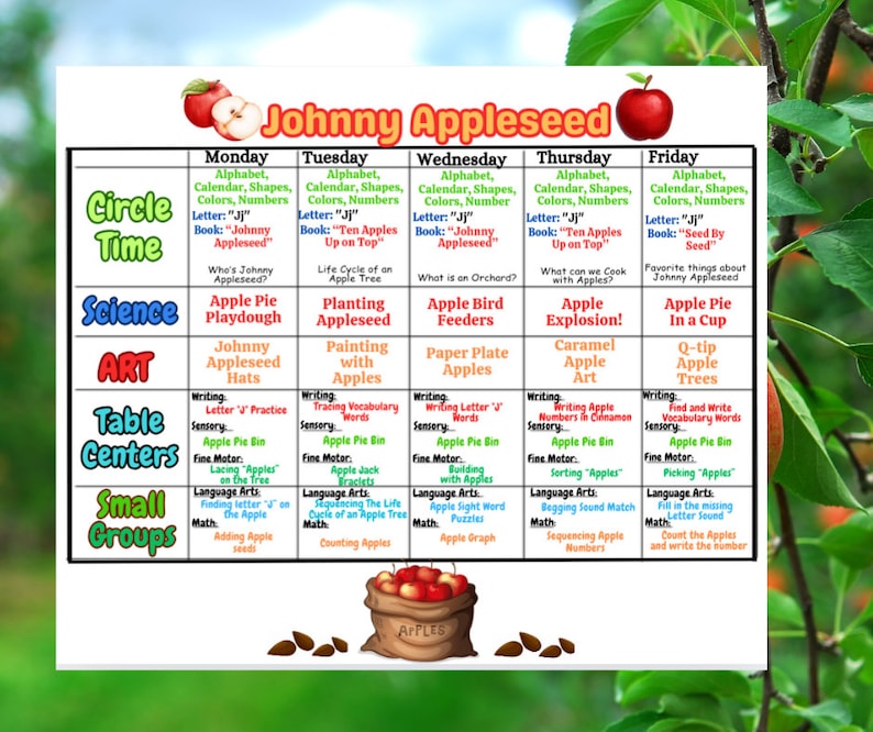 Johnny Appleseed Week Long Lesson! Full of Hands-on Activities for ...