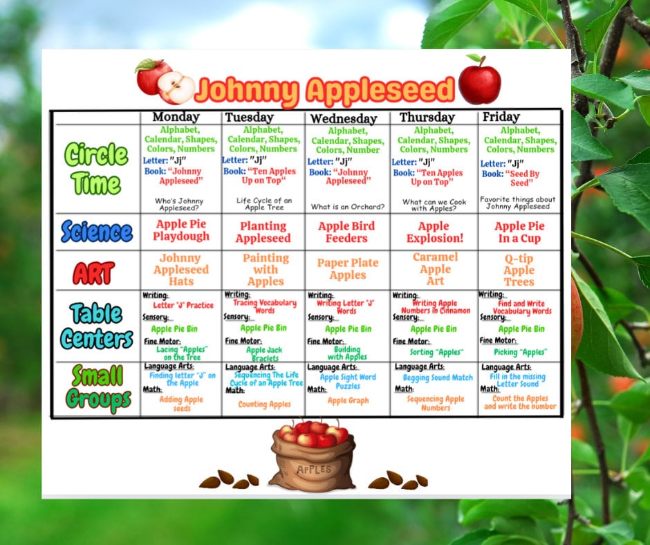 Johnny Appleseed Week Long Lesson! Full of Hands-on Activities for ...