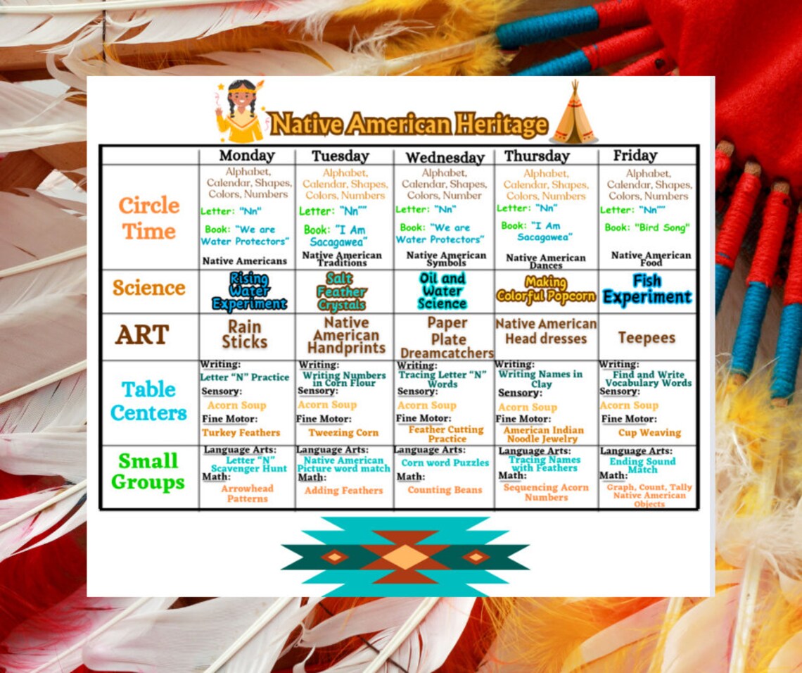 Native American Heritage Lesson Plan - Etsy