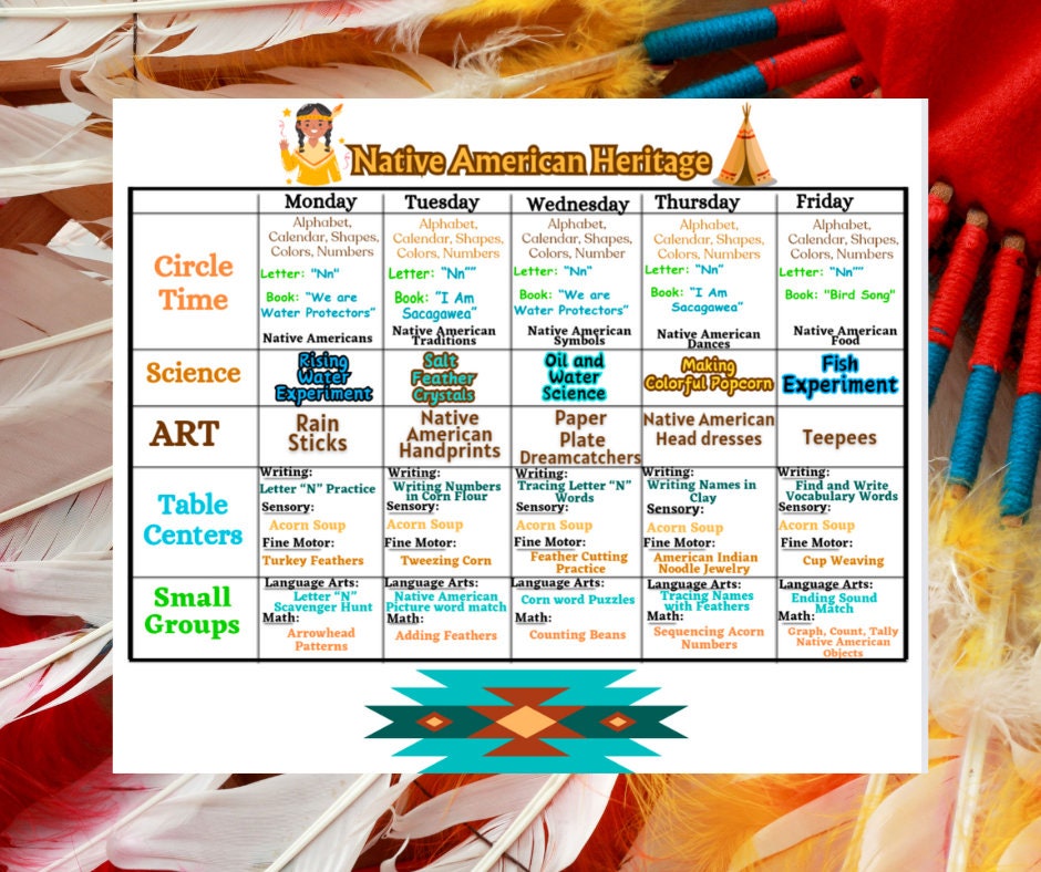 Native American Heritage Lesson Plan - Etsy