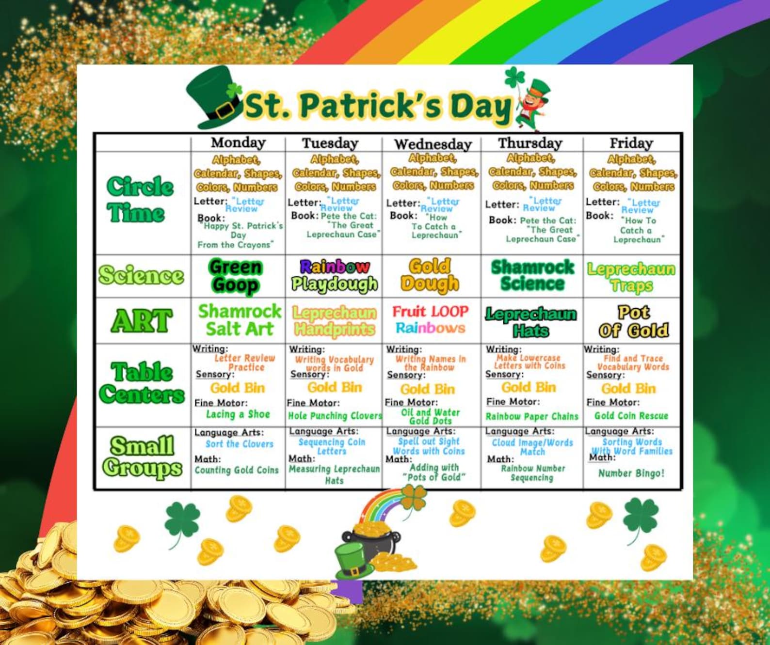 St. Patrick's Day! Preschool Learning Activities, Preschool Lesson Plan ...