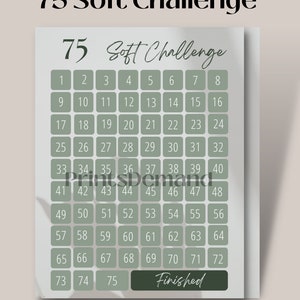75 Soft Challenge Tracker, Editable GOODNOTES & Notability, 75 Soft ...