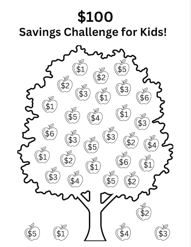 Savings Challenge for Kids! - Etsy