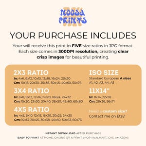 Funny Print I Am the Problem Poster Funny Houston Art Houston We Have A ...