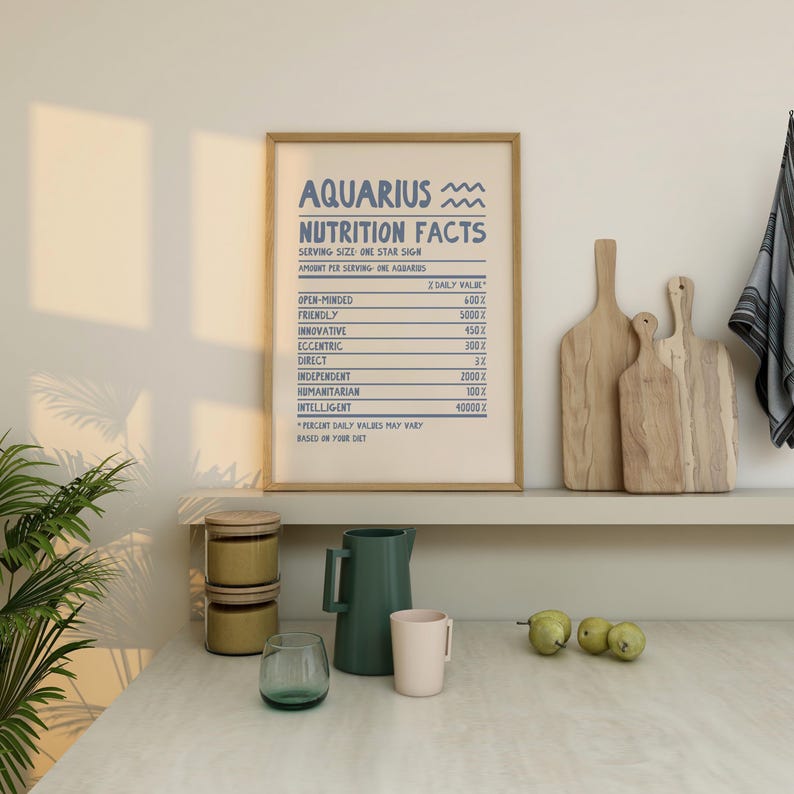 AQUARIUS Print Zodiac Poster Star Sign Wall Art Aquarius Wall Art ...