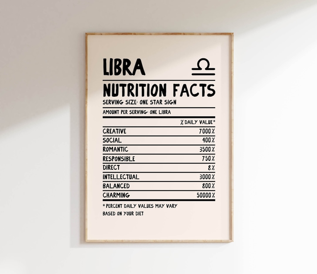 LIBRA Print Zodiac Poster Star Sign Wall Art Libra Wall Art Trendy ...