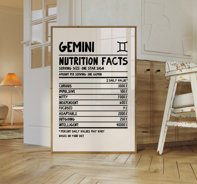 GEMINI Print Zodiac Poster Star Sign Wall Art Gemini Wall Art Trendy ...