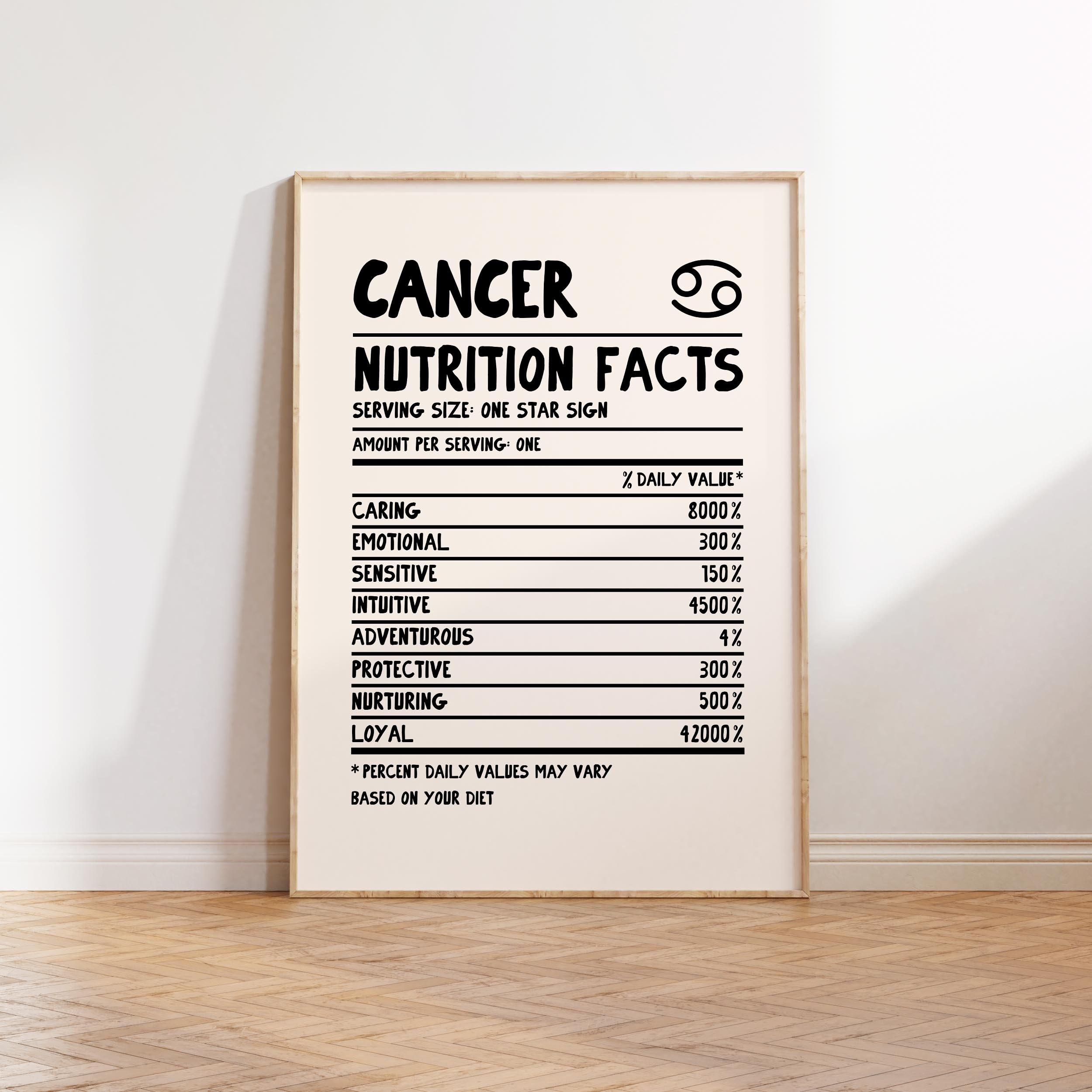 CANCER Print Zodiac Poster Star Sign Wall Art Cancer Wall Art Trendy ...