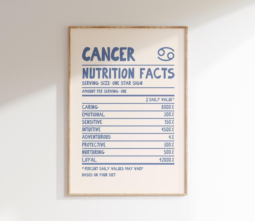 CANCER Print Zodiac Poster Star Sign Wall Art Cancer Wall Art Trendy ...