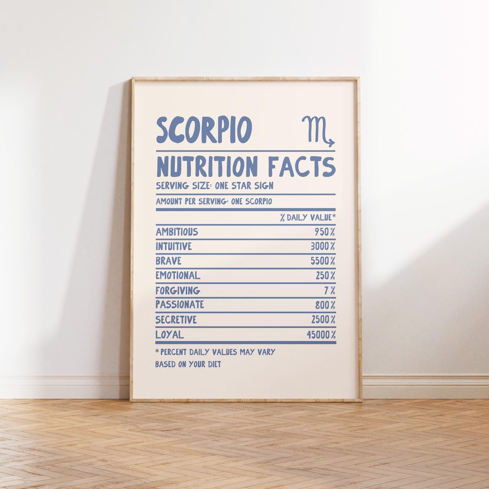 SCORPIO Print Zodiac Poster Star Sign Wall Art Scorpio Wall Art Trendy ...