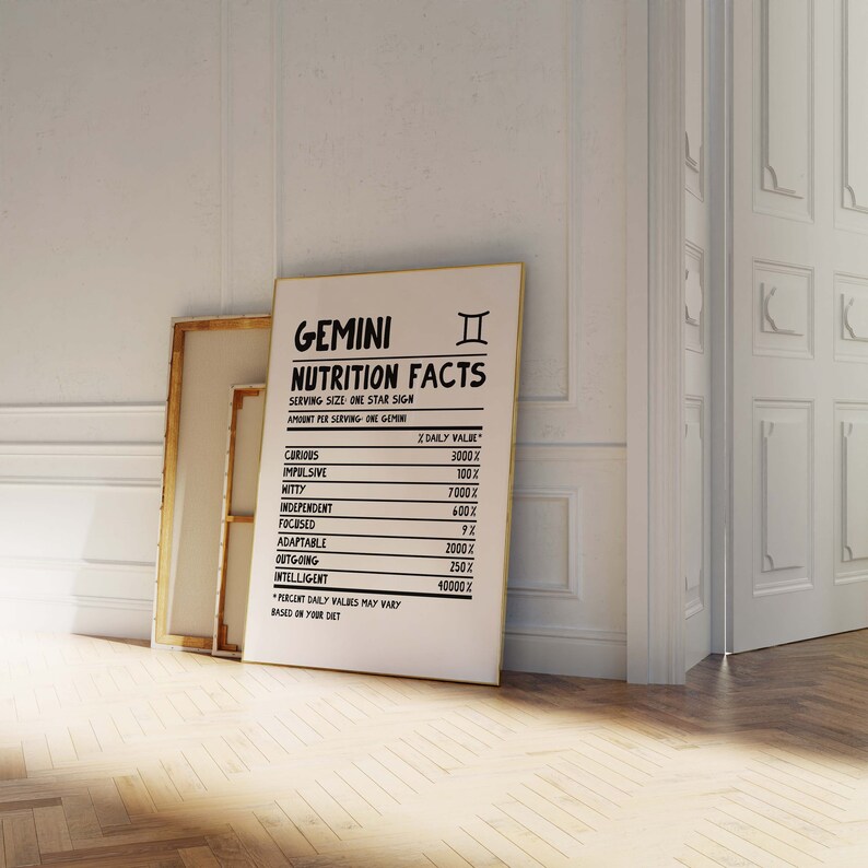 GEMINI Print Zodiac Poster Star Sign Wall Art Gemini Wall Art Trendy ...
