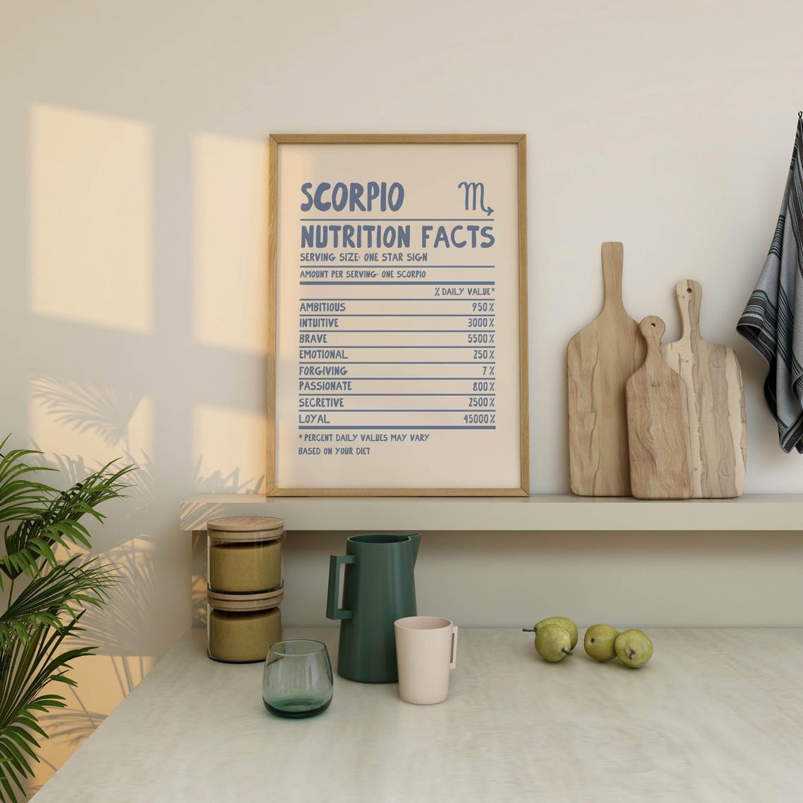 SCORPIO Print Zodiac Poster Star Sign Wall Art Scorpio Wall Art Trendy ...
