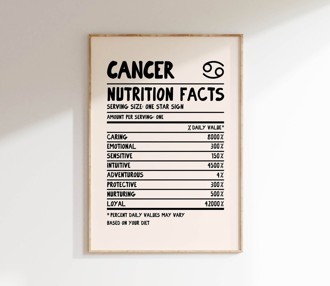 CANCER Print Zodiac Poster Star Sign Wall Art Cancer Wall Art Trendy ...