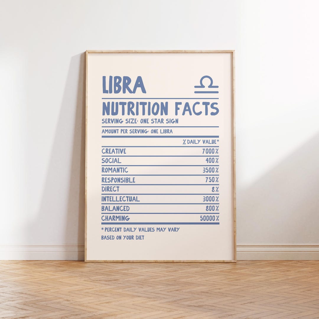 LIBRA Print Zodiac Poster Star Sign Wall Art Libra Wall Art Trendy Libra Poster Zodiac Sign ...
