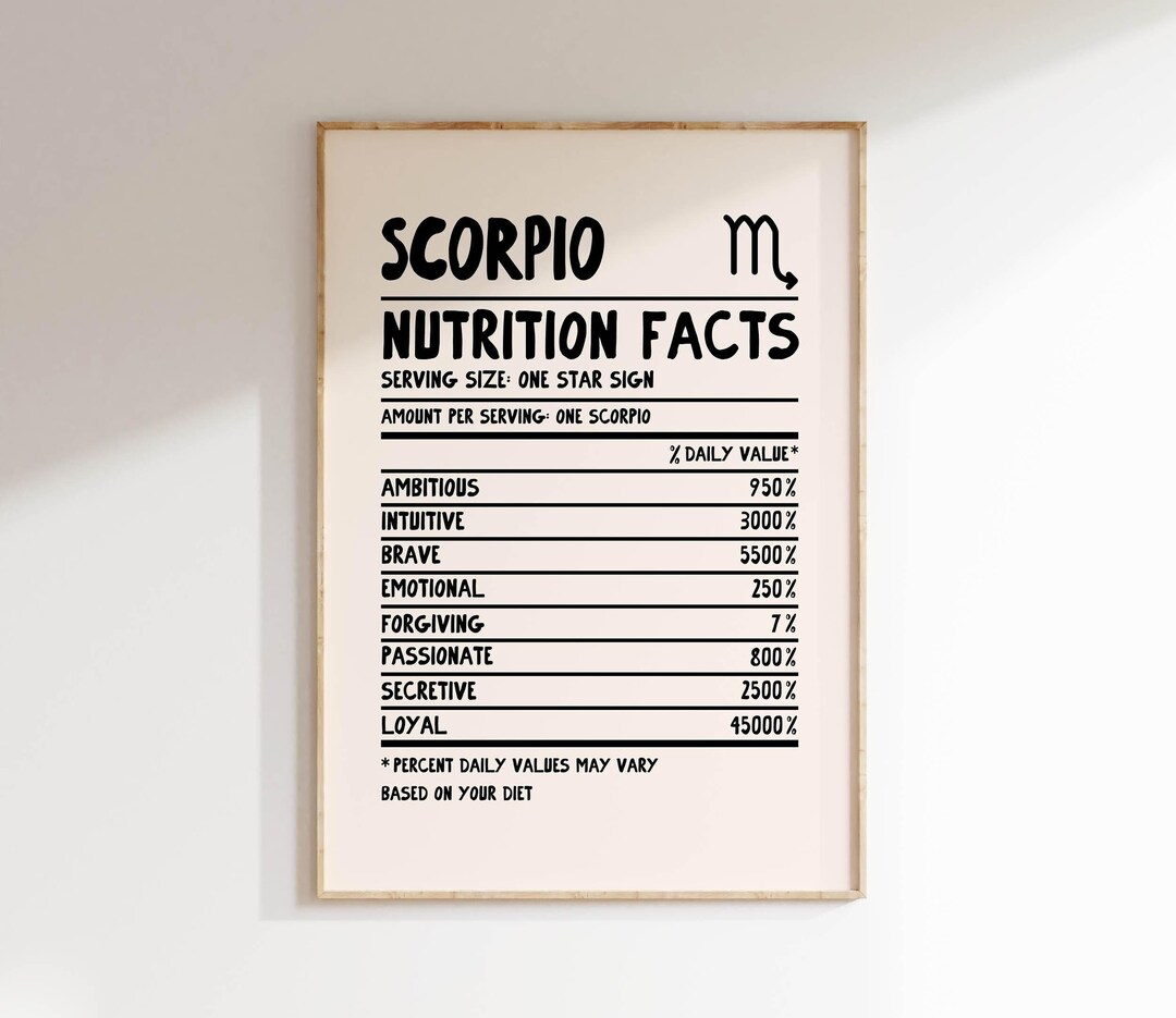 SCORPIO Print Zodiac Poster Star Sign Wall Art Scorpio Wall Art Trendy ...