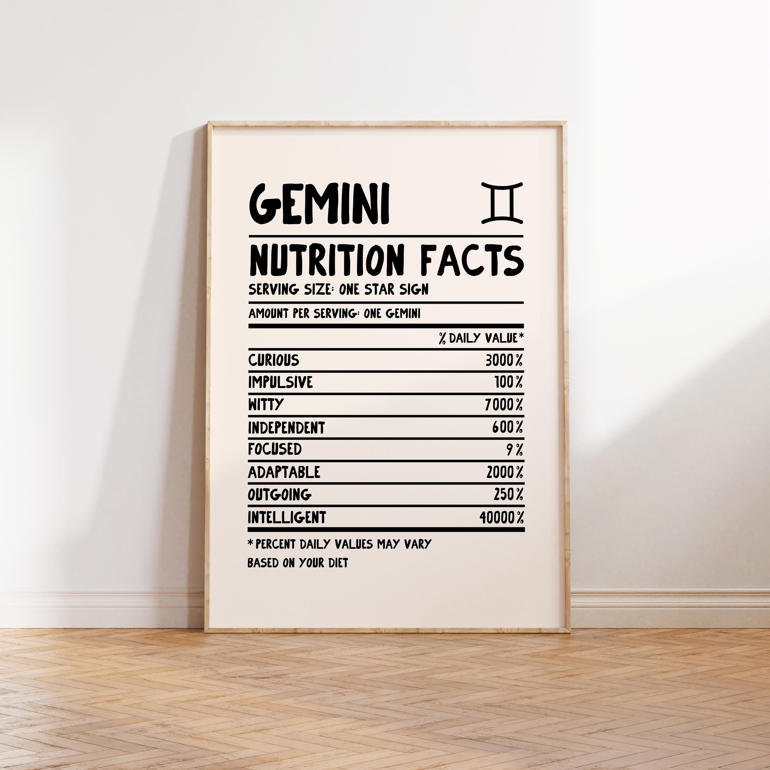 GEMINI Print Zodiac Poster Star Sign Wall Art Gemini Wall Art Trendy ...