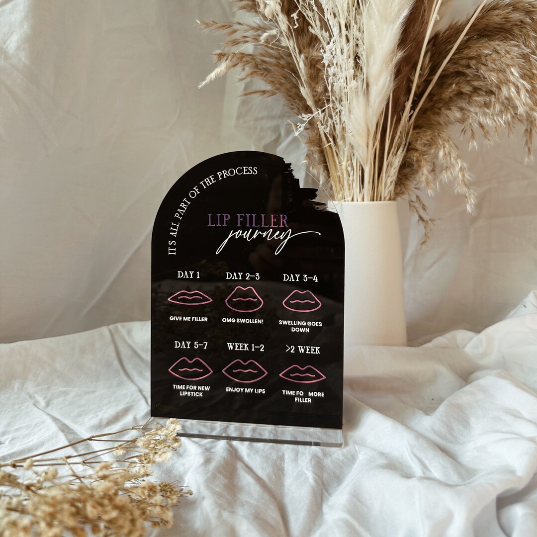 Lip Filler Injections Journey Acrylic, Beauty Sign, Aesthetics Clinic ...