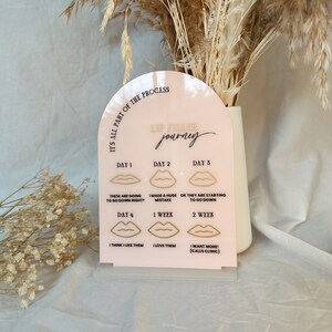 Lip Filler Injections Journey Acrylic, Beauty Sign, Aesthetics Clinic ...