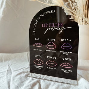 Lip Filler Injections Journey Acrylic, Beauty Sign, Aesthetics Clinic ...