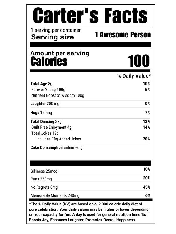 Nutrition Facts Editable Nutrition Label Nutritional SVG PNG JPG Clip ...