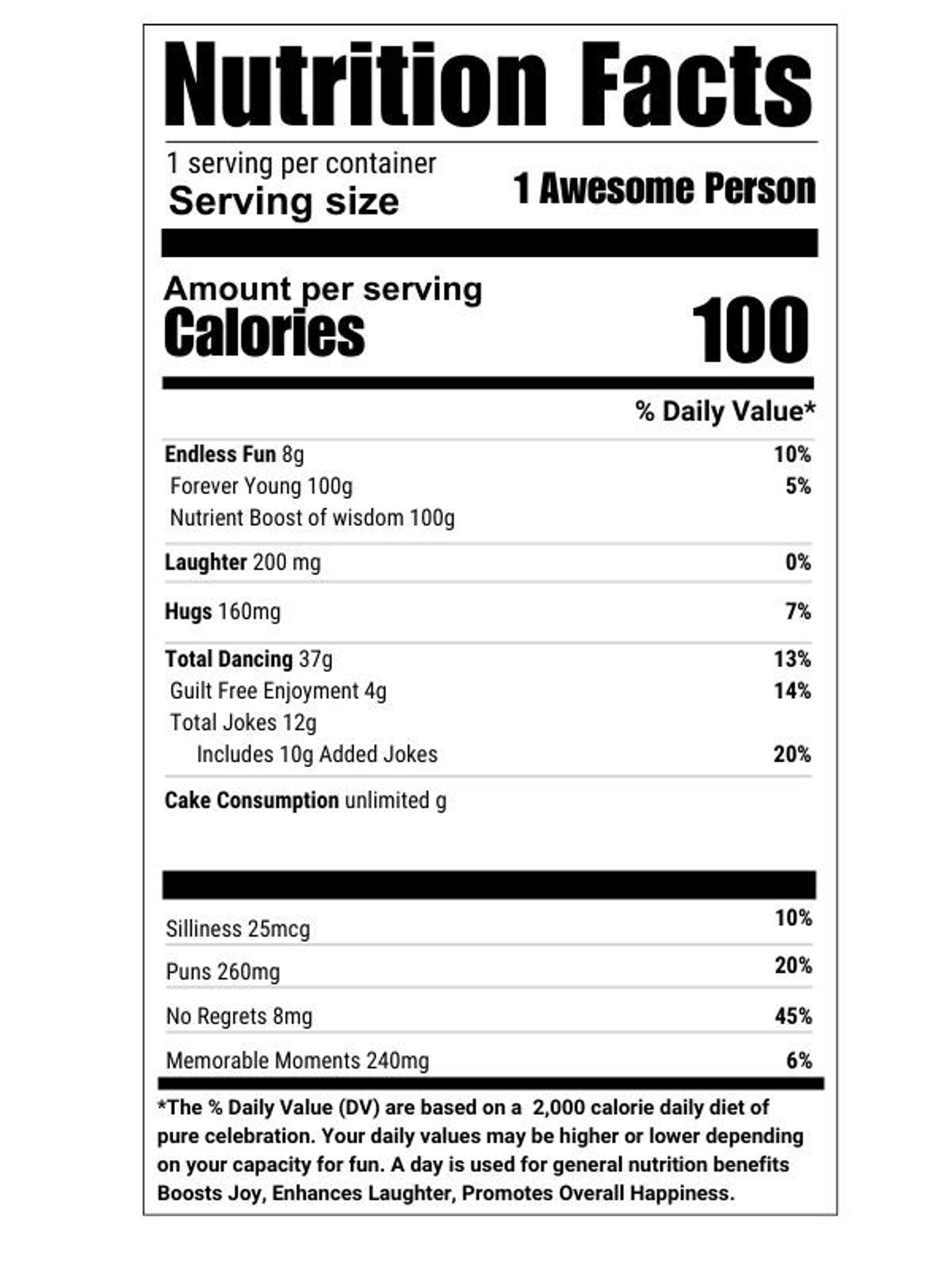 Editable Nutrition Facts Label Template: Custom Party Favors (digital ...