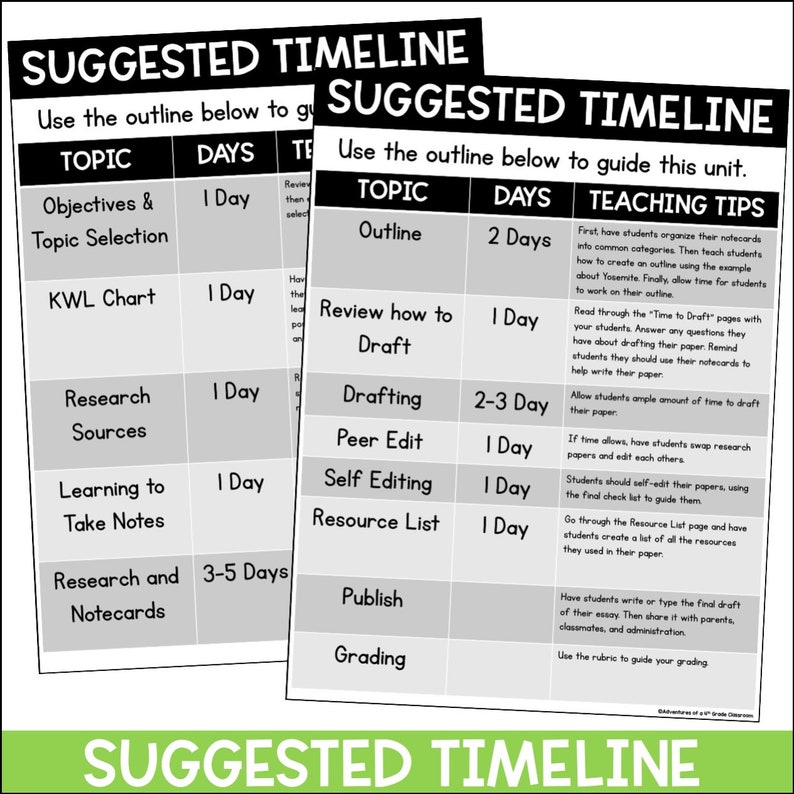 Research Paper | Complete Unit for Upper Elementary - Etsy