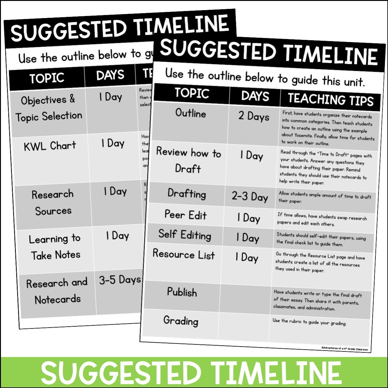 Research Paper | Complete Unit for Upper Elementary - Etsy