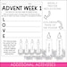 Advent Wreath Collaborative Poster | Catholic - Etsy