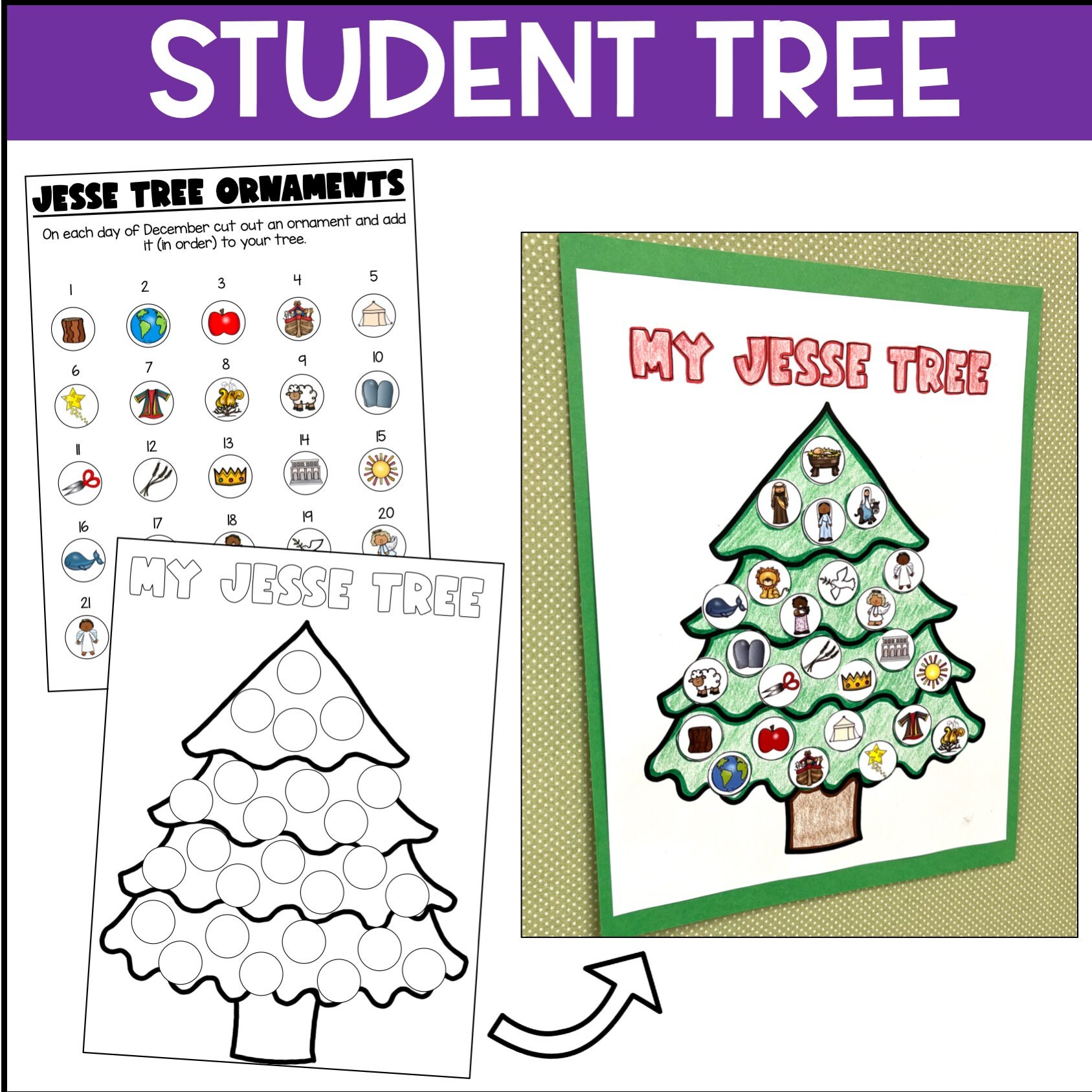 Jesse Tree Advent Activity - Etsy