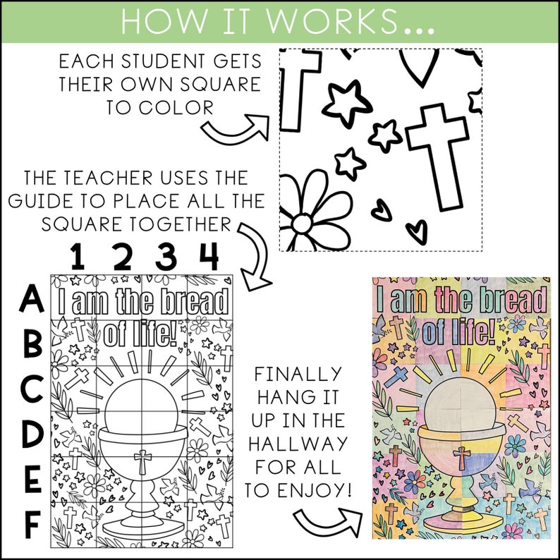 Eucharist Collaborative Poster | First Communion - Etsy