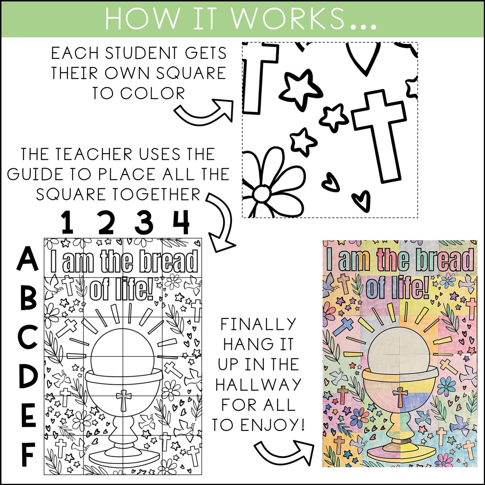 Eucharist Collaborative Poster | First Communion - Etsy