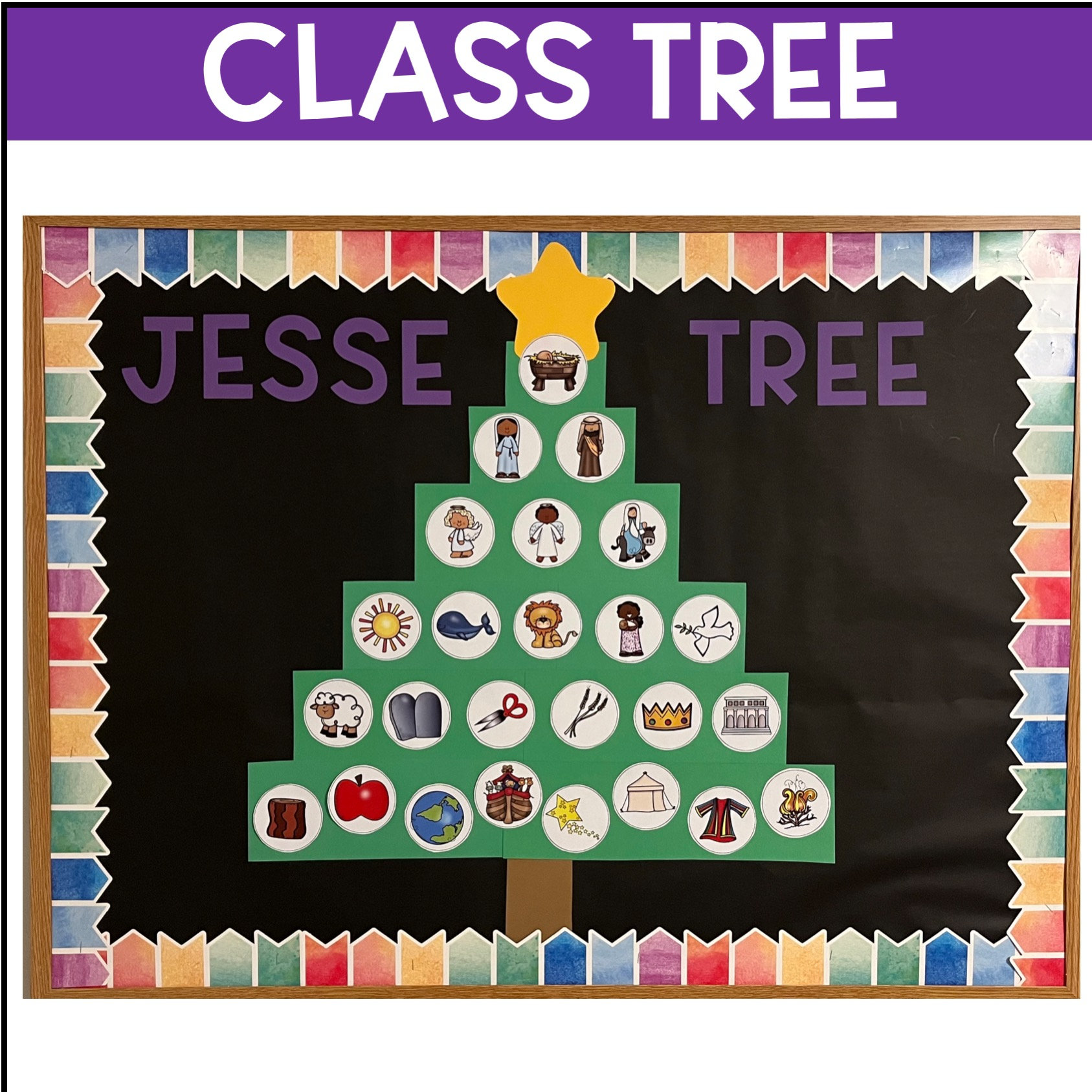 Jesse Tree Advent Activity - Etsy