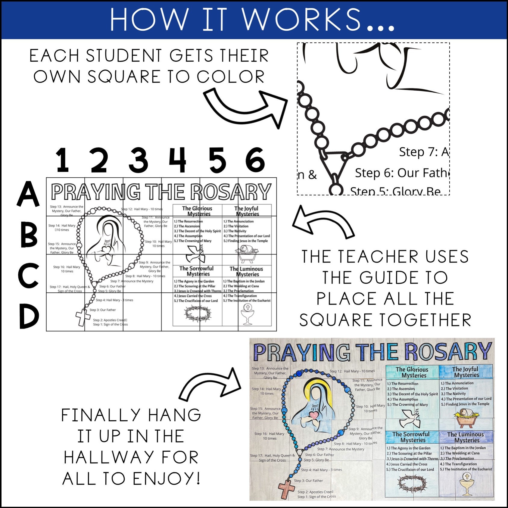 Praying the Rosary Collaborative Poster | Catholic - Etsy