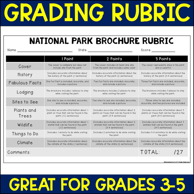 National Park Research Project | Brochures - Etsy