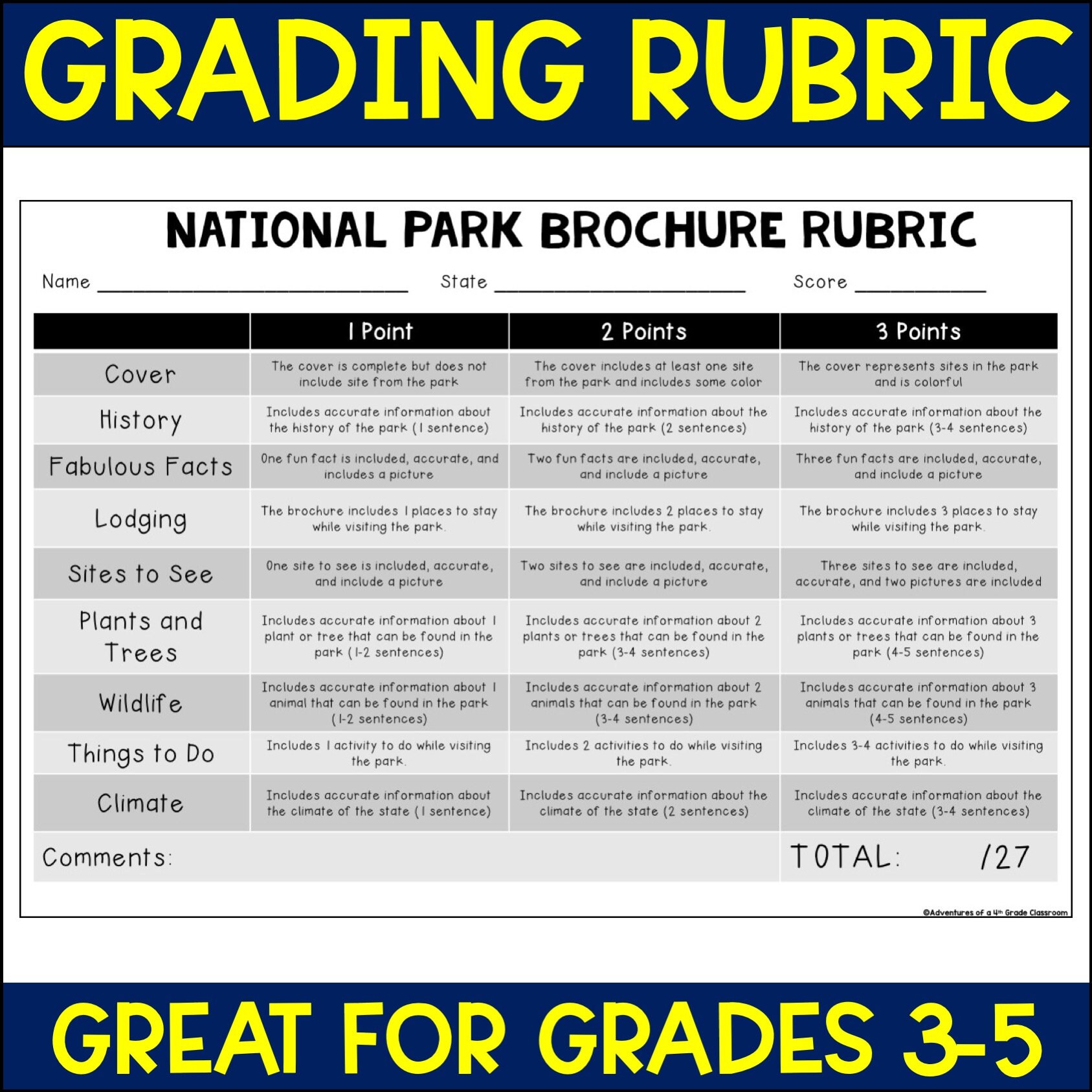 National Park Research Project | Brochures - Etsy