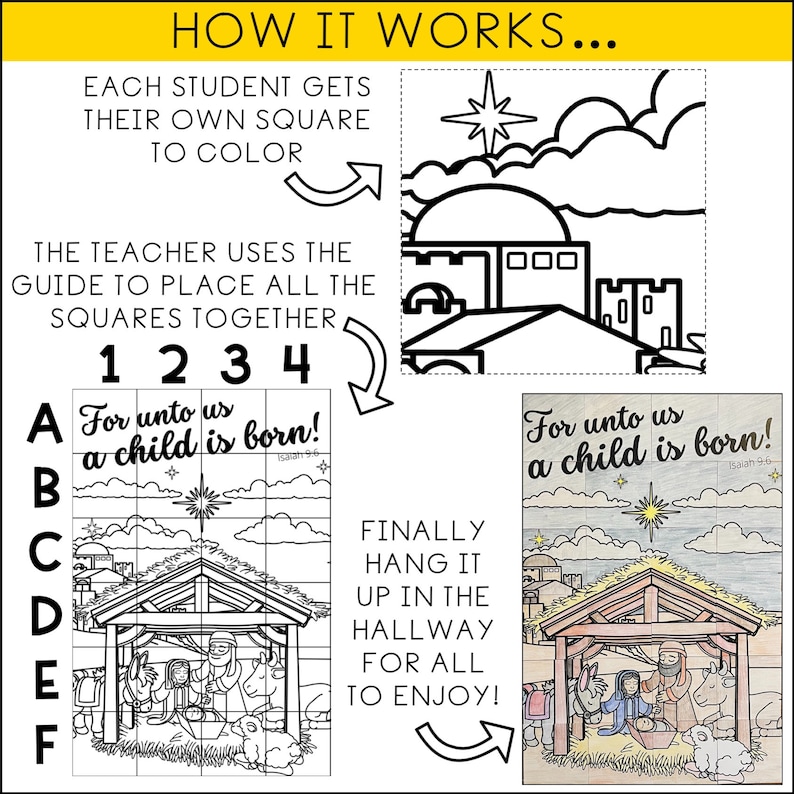 Nativity Scene Collaborative Poster - Etsy