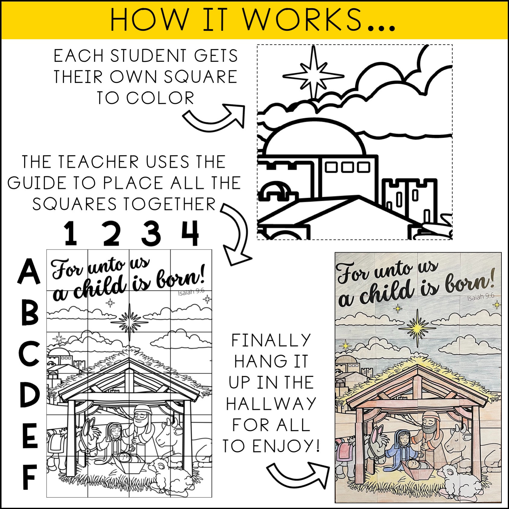 Nativity Scene Collaborative Poster - Etsy