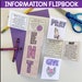 Lent Craft Activity Ash Wednesday - Etsy