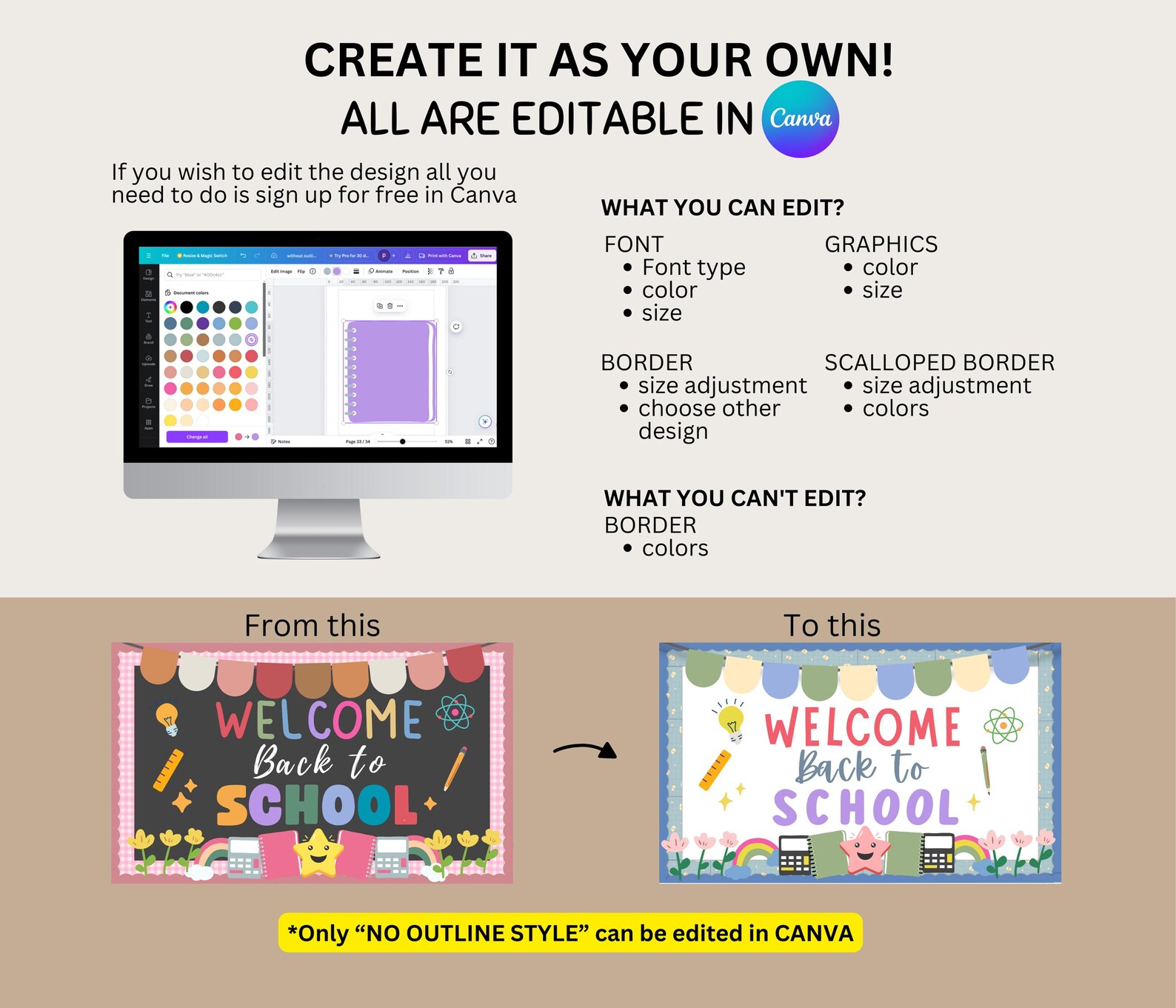 Welcome Back to School Editable Classroom Bulletin Board Kit Cute ...