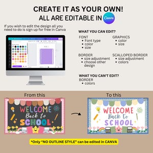 Welcome Back to School Editable Classroom Bulletin Board Kit Cute ...