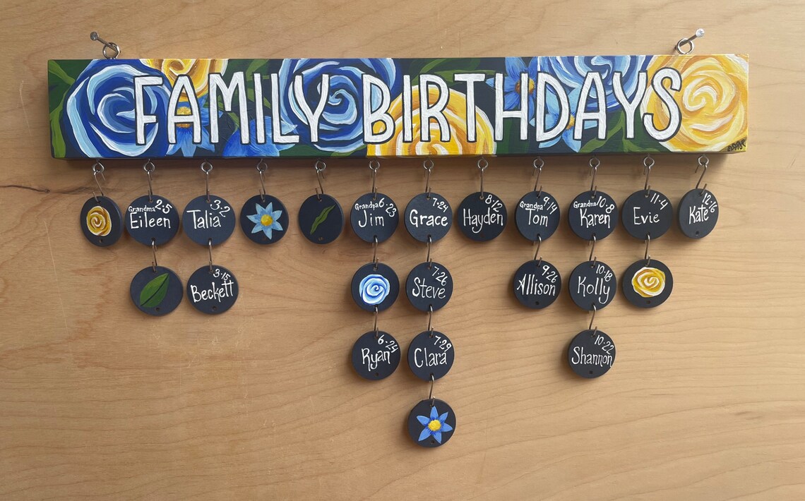 Hand Painted Perpetual Birthday Calendar Custom Personalized - Etsy