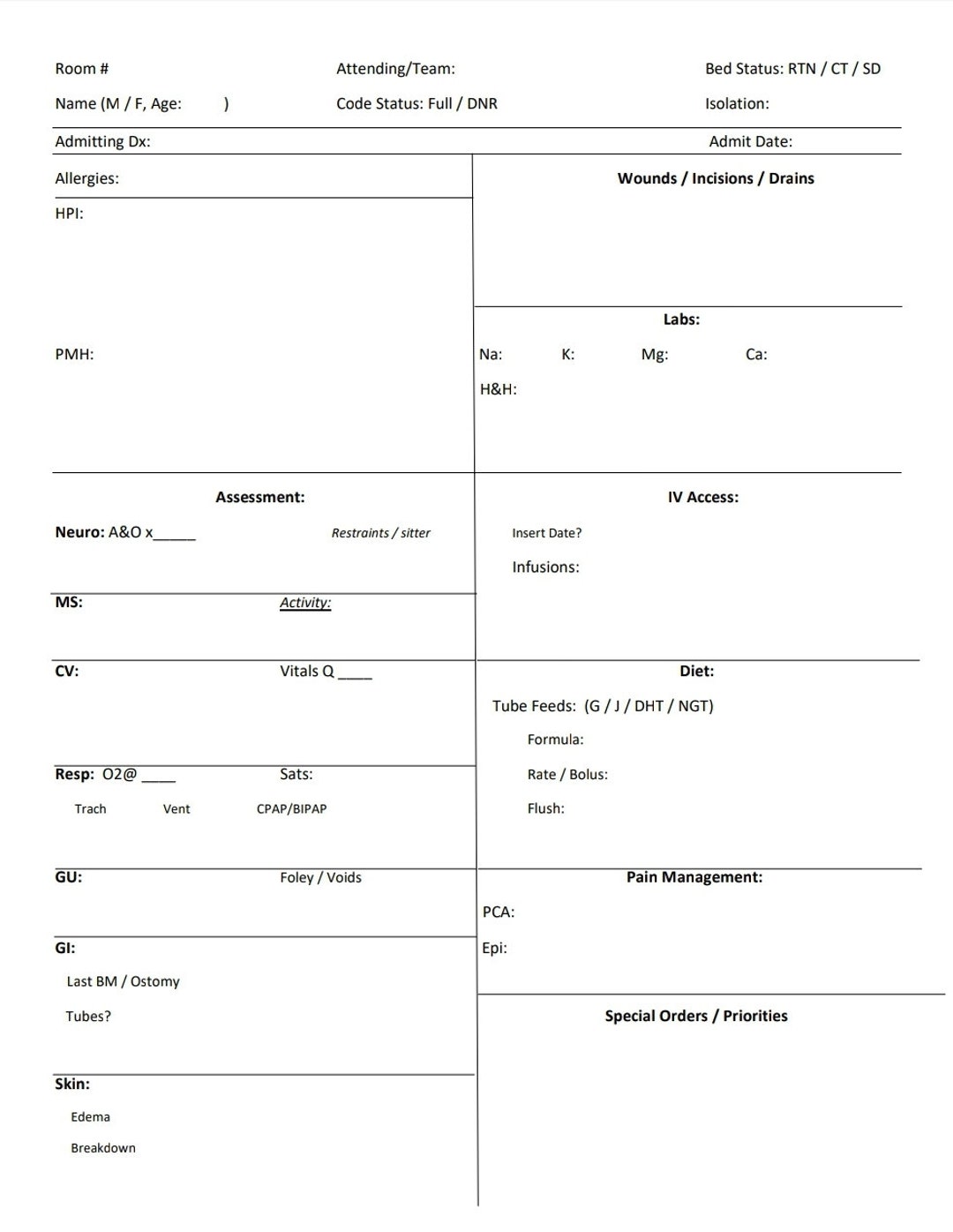 ICU Report Sheet - Etsy