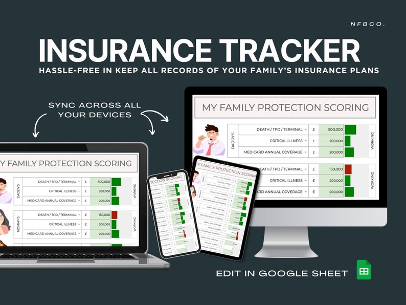 Insurance Tracker | Google Sheets Template | Insurance Policy Organizer ...