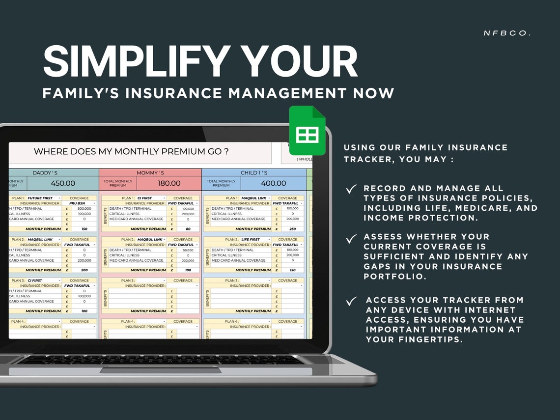 Family Insurance Tracker: Google Sheets Template, Editable Insurance ...