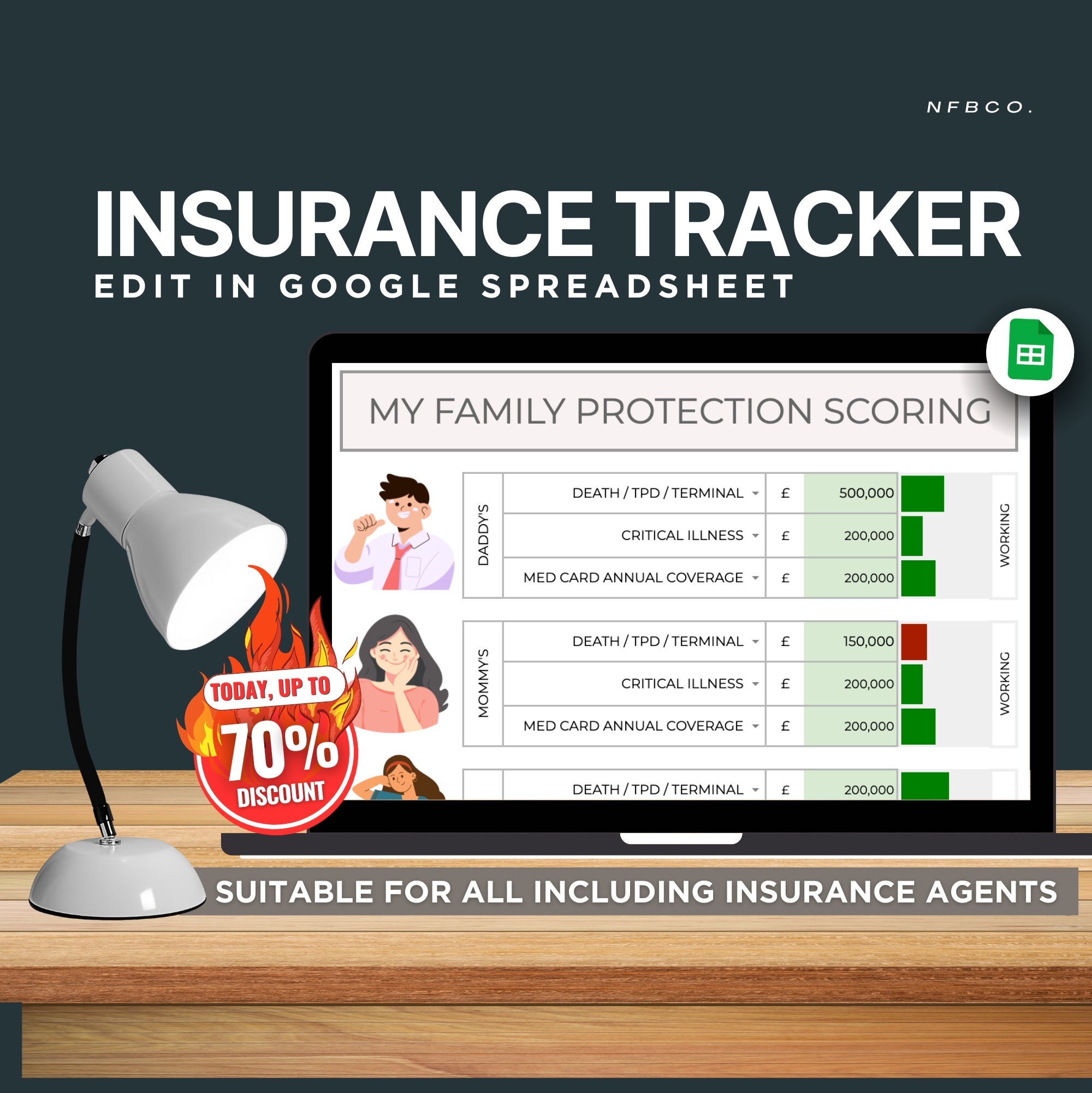 Insurance Tracker | Google Sheets Template | Insurance Policy Organizer ...