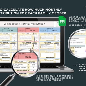 Family Insurance Tracker: Google Sheets Template, Editable Insurance ...