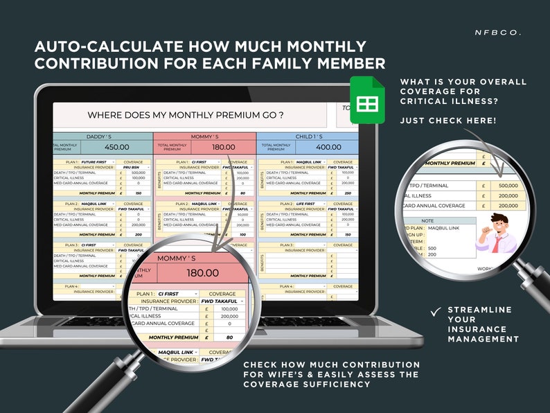 Insurance Tracker | Google Sheets Template | Insurance Policy Organizer ...