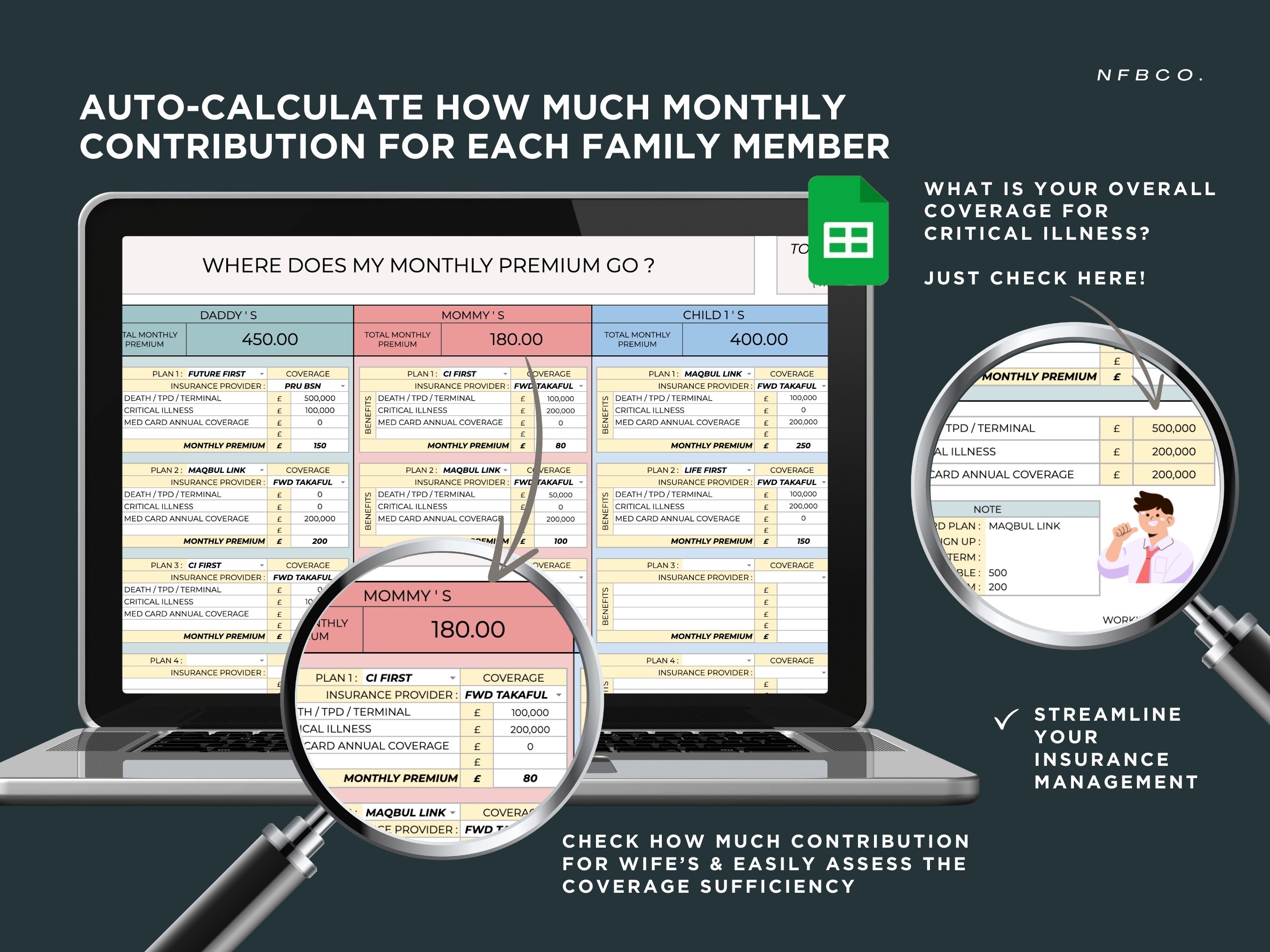 Insurance Tracker | Google Sheets Template | Insurance Policy Organizer ...